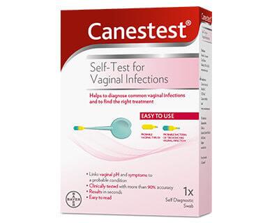 Canesten Bacterial Vaginosis Diagnostic Test – Lilys Pharmacy & Health ...